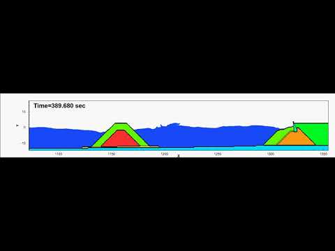 Irregular waves on the Low Crested Structure and revetment using 2D cadmas-surf. - YouTube