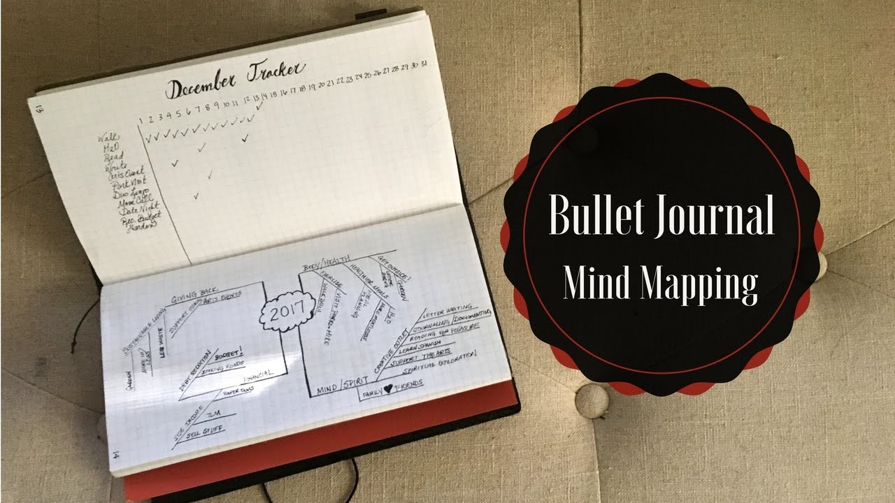 Bullet Journal | Mind Mapping Goals & Resolutions - YouTube