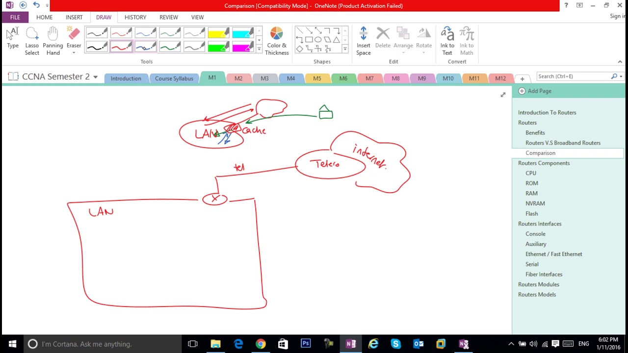 Introduction To Routers - YouTube