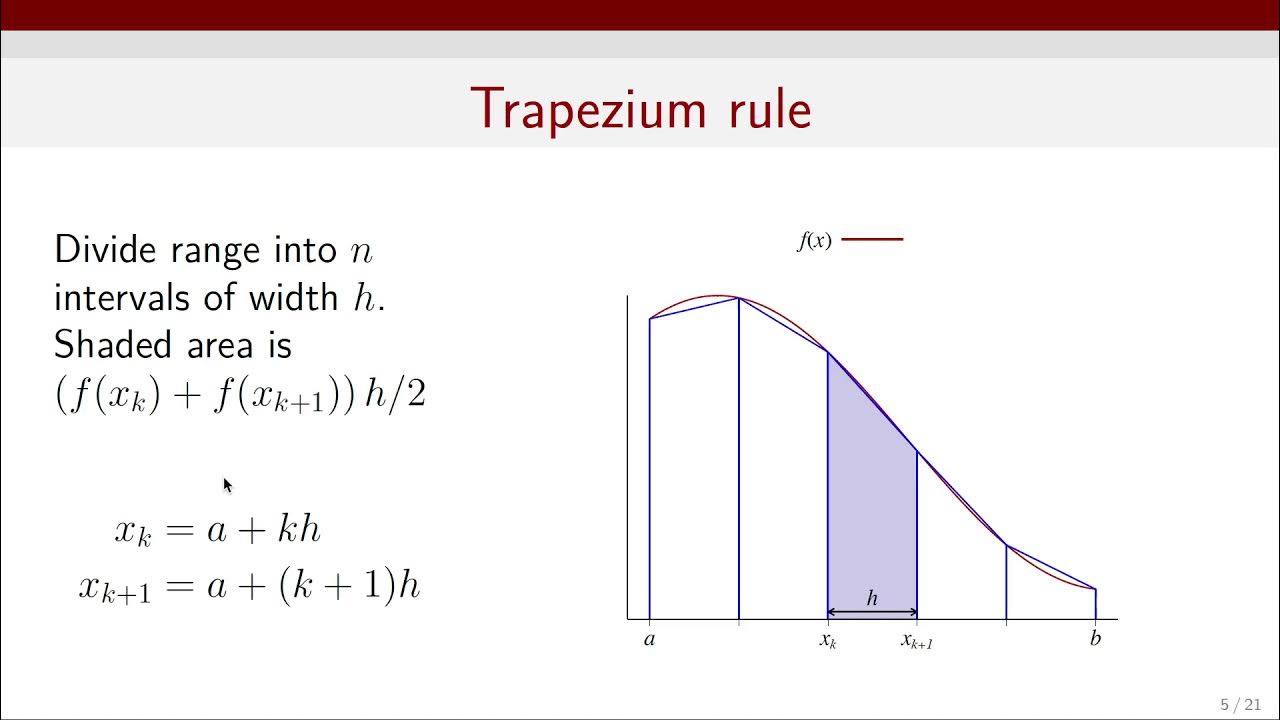 Lecture 16 - Templates and numerical methods in C++ - YouTube