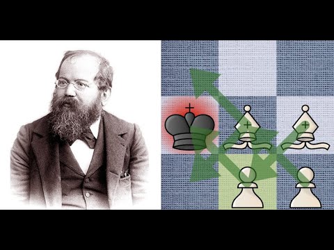 Steinitz Rocks the Evans Gambit (London — 1863) - YouTube