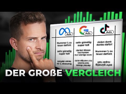 Meta vs Google vs TikTok Ads - Was bringt 2025 wirklich Umsatz im E Commerce?