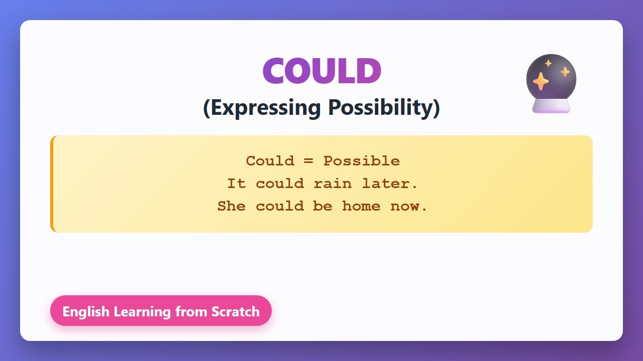 Could for Possibility: Modal Verbs Explained Simply - YouTube