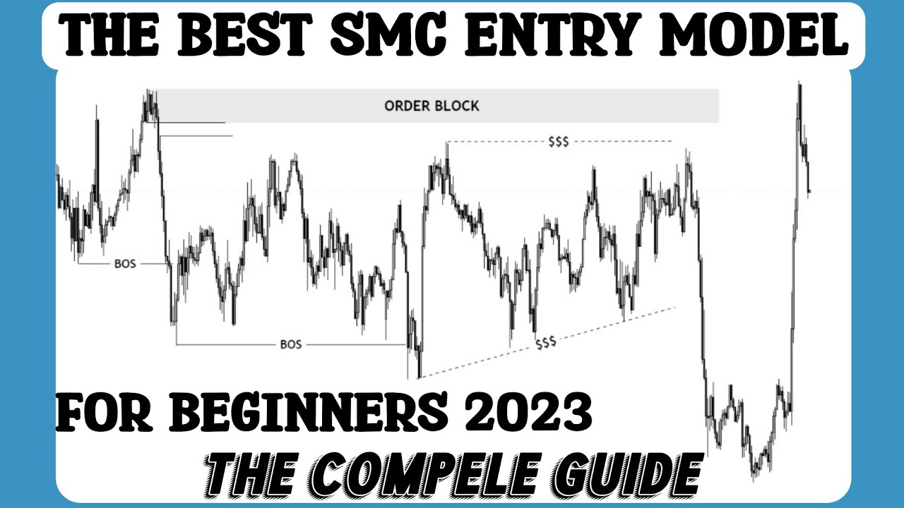 Smart Money Concept | Entry Model - The Complete Guide - YouTube