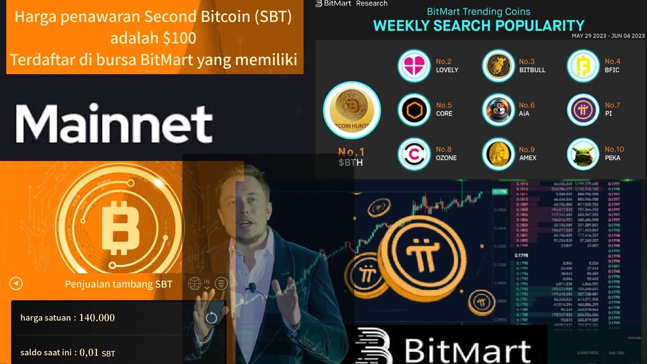 WAJIB GARAP SEBELUM VIRAL TARGET LISTING $100 DI BITMART EXCHANGE Mining Otomatis SBT Mirip BTH ...