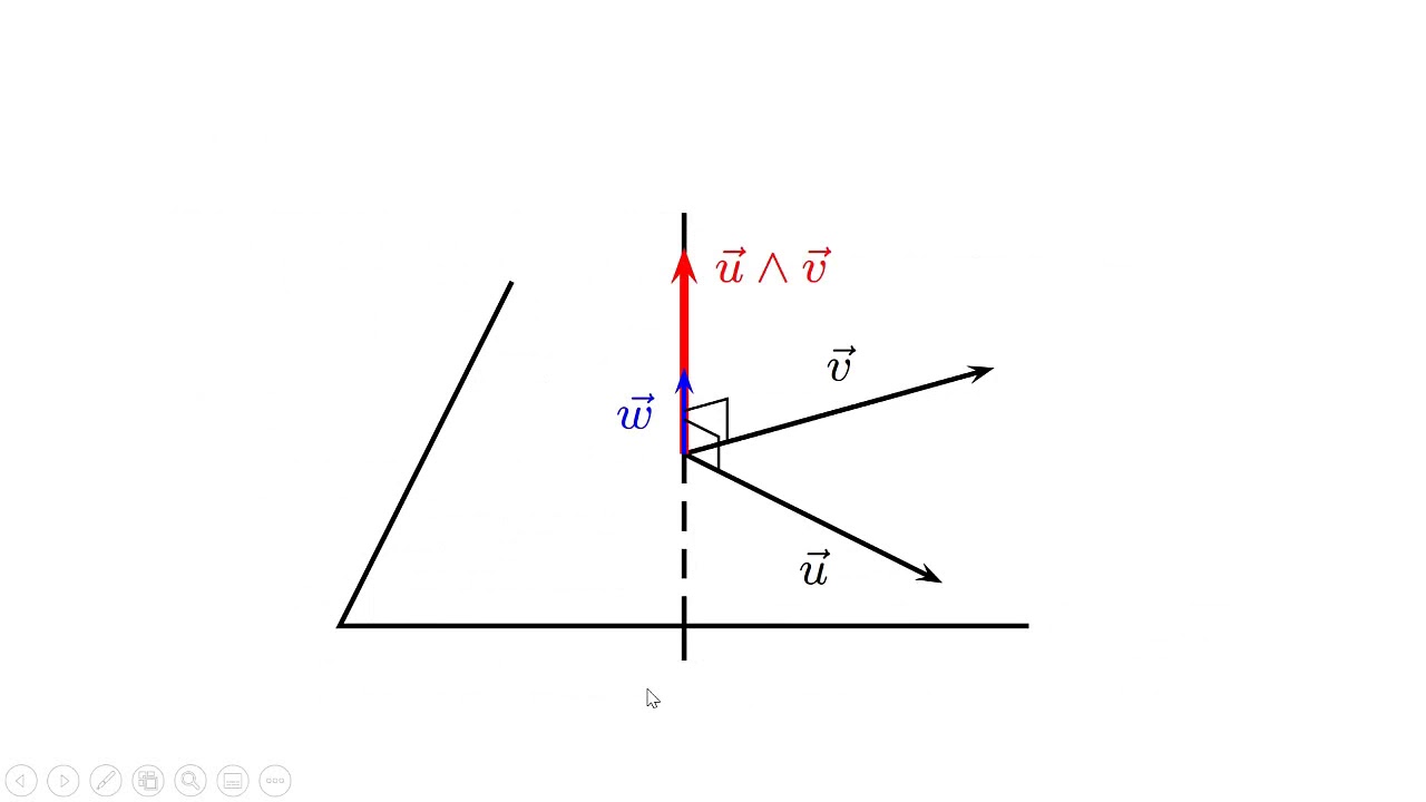 Produit vectoriel introduction 2 eme Bac Sciences - YouTube