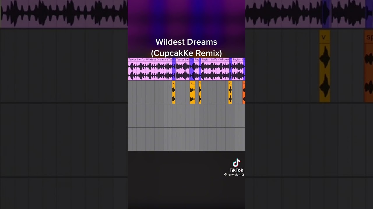 Wildest dreams cupcake remix - YouTube