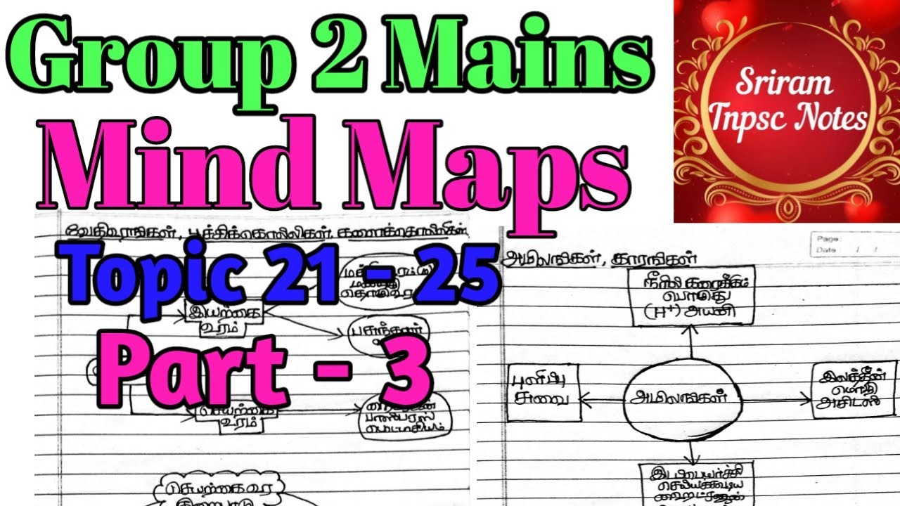 Mind maps!! Group 2!! Science topics!! #mains, #mindmap, #மனவரைபடங்கள் ...