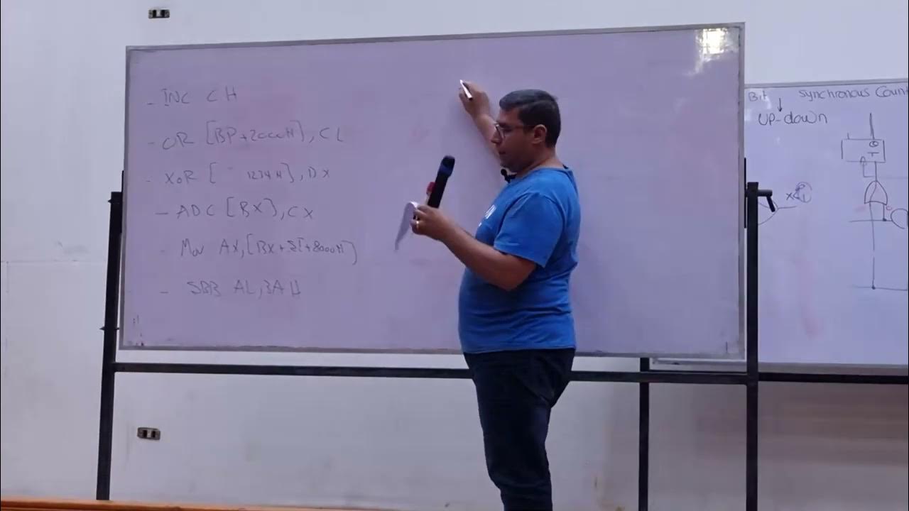 Microprocessor Design and Architecture - Lecture 5 (CCSED 25) - YouTube