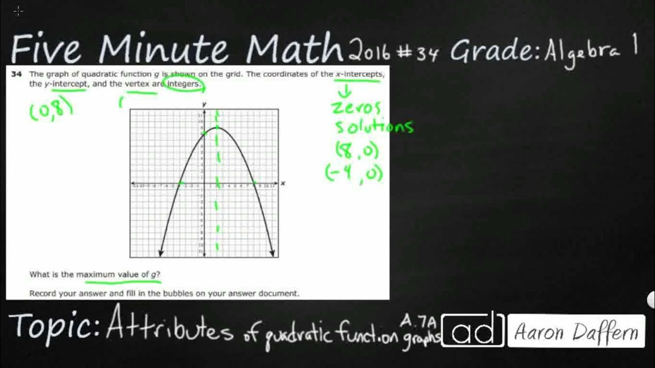 Algebra 1 STAAR Practice Attributes of Quadratic Function Graphs (A.7A ...