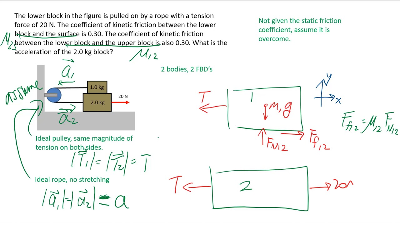 week 4-sp2 multibody problems with a pulley advanced - YouTube