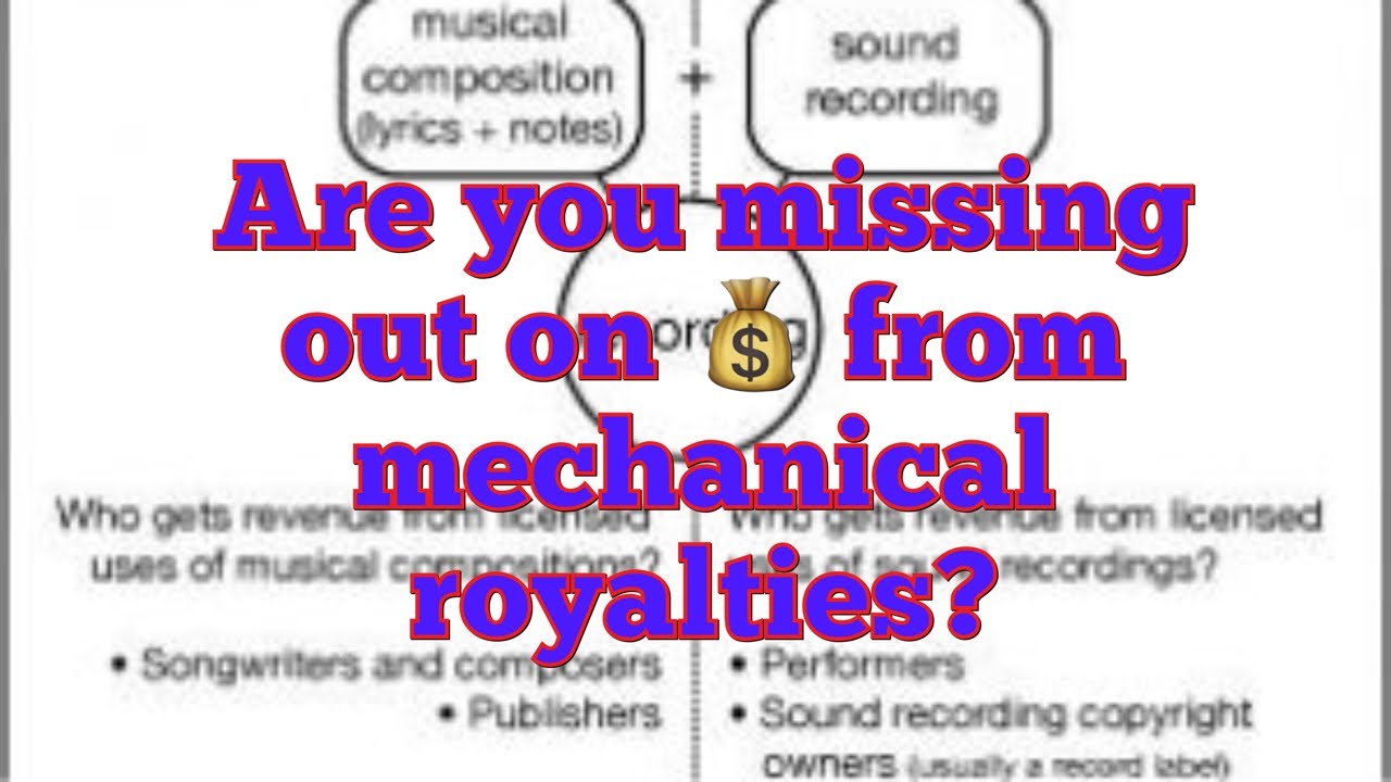 WHERE TO REGISTER YOUR MUSIC THE RIGHT WAY REGARDING YOUR MECHANICAL ...