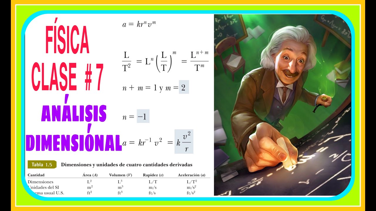 FÍSICA (CLASE 7) ANÁLISIS DIMENSIONAL - ¿CÓMO SABER SI UNA ECUACIÓN ES ...