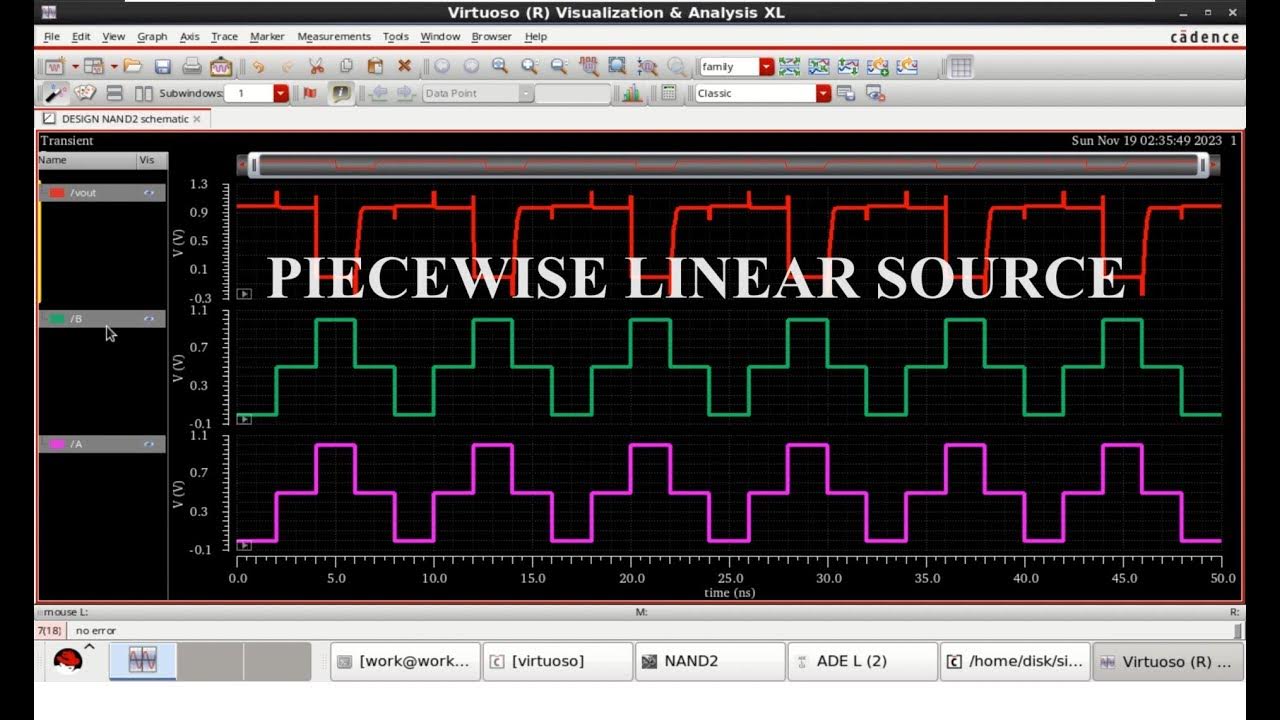 How to Use Piece Wise Linear (PWL/PWFL) Source in Cadence. - YouTube