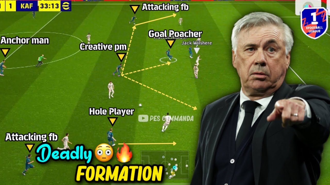 This Formation is a HACK😳! Best Attacking and Defensive formation in ...