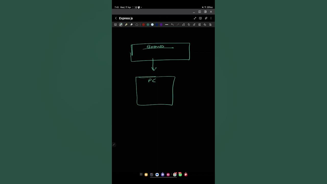 What Is Node Js Backend Day 2 Htmlcss Coding Javascript Python Codeproject Web