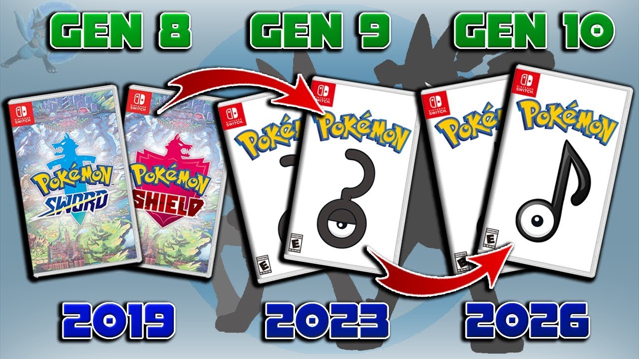 EVERY Future Pokémon Main Series Name/Title - YouTube