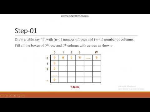0/1 knapsack problem-Dynamic Programming | Data Structure P1 - YouTube