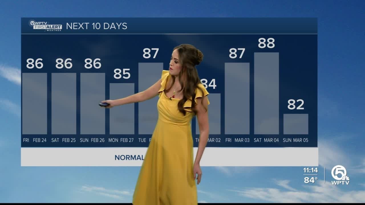 First Alert Weather Forecast for Afternoon of Friday, Feb. 24, 2023 ...