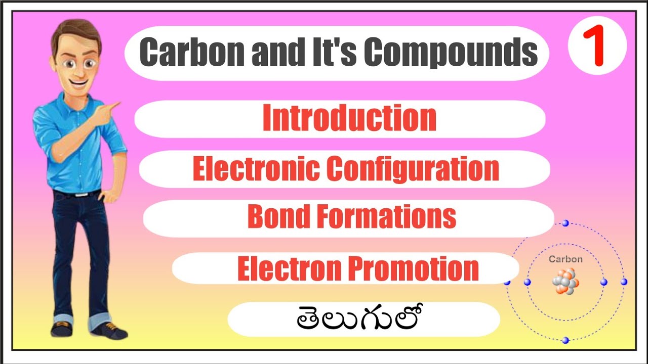 Carbon and It's Compounds | Introduction | Electronic Configuration Of ...