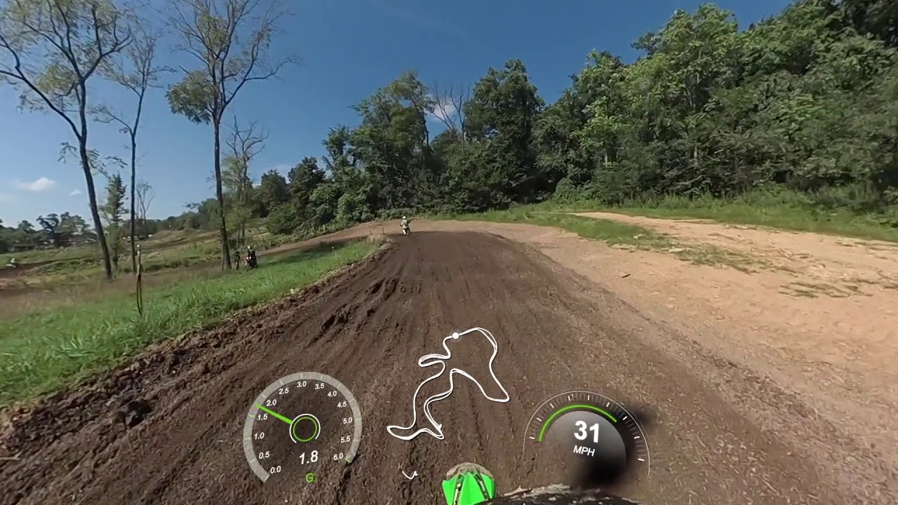 Masters MX at Tomahawk MX 8-25-18 - YouTube