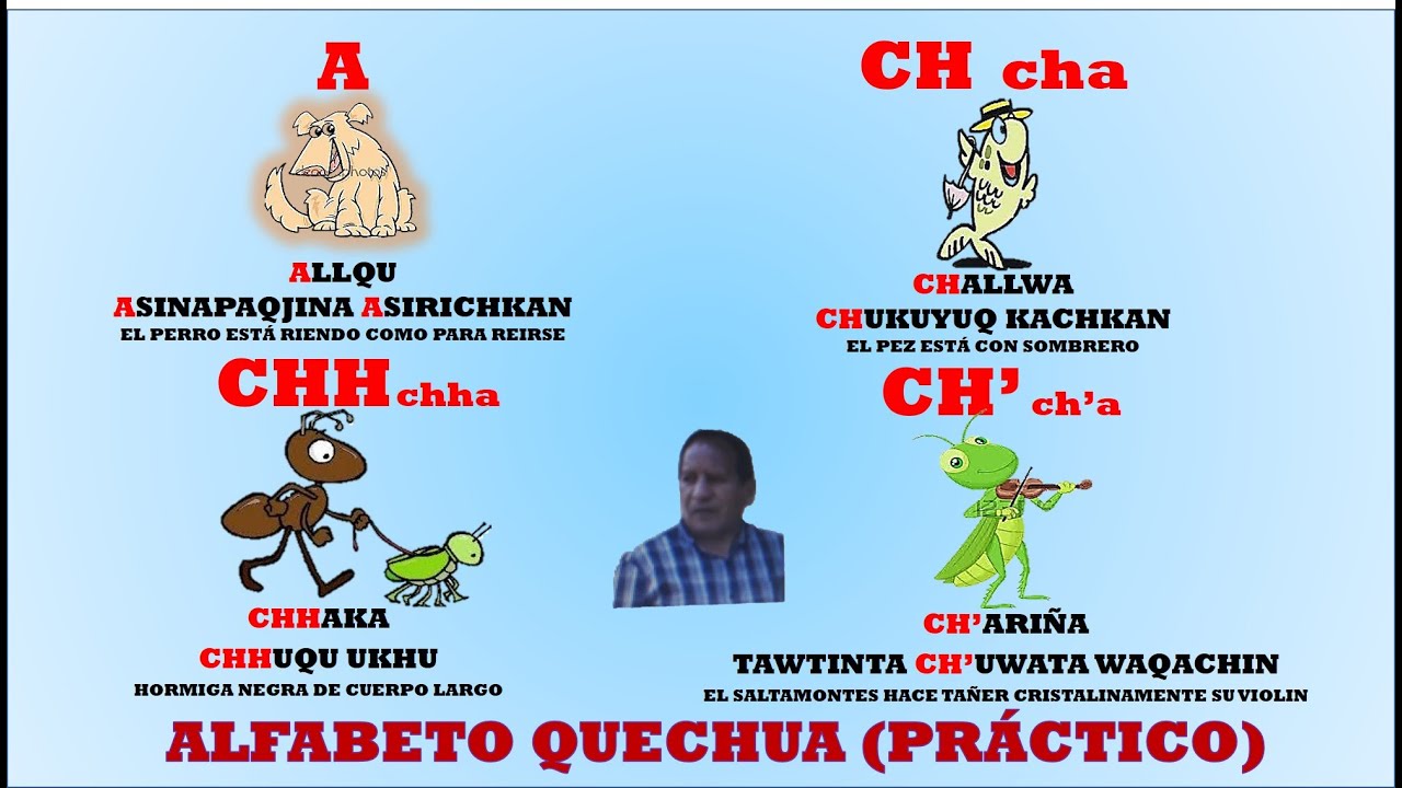 Alfabeto Quechua (Práctico) - YouTube