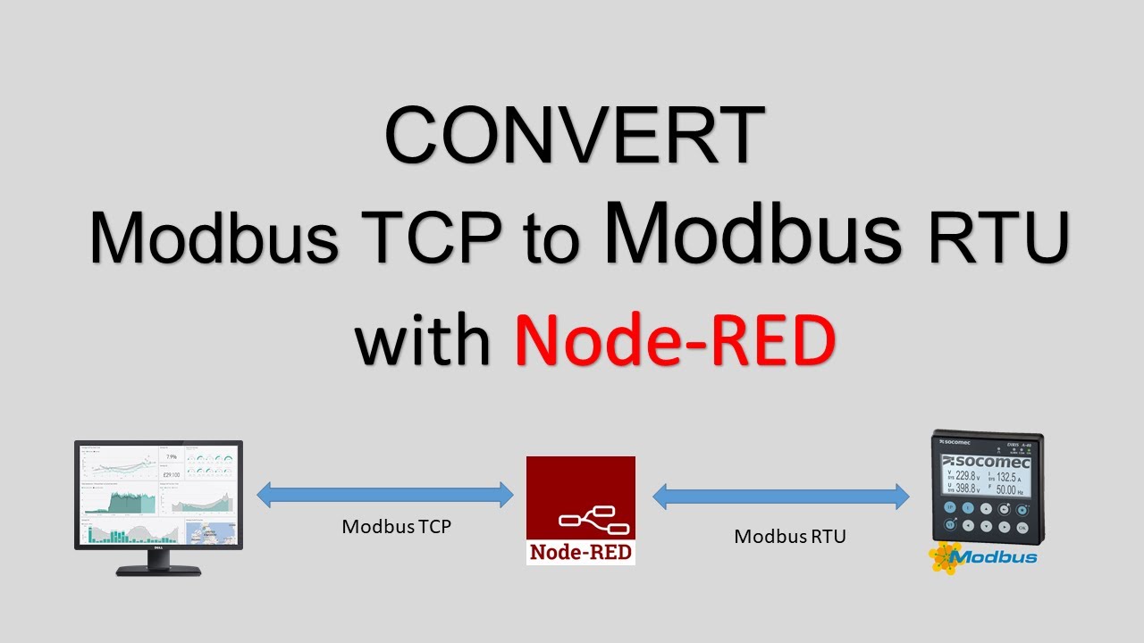 Convert Modbus TCP to Modbus RTU with Node-RED - YouTube