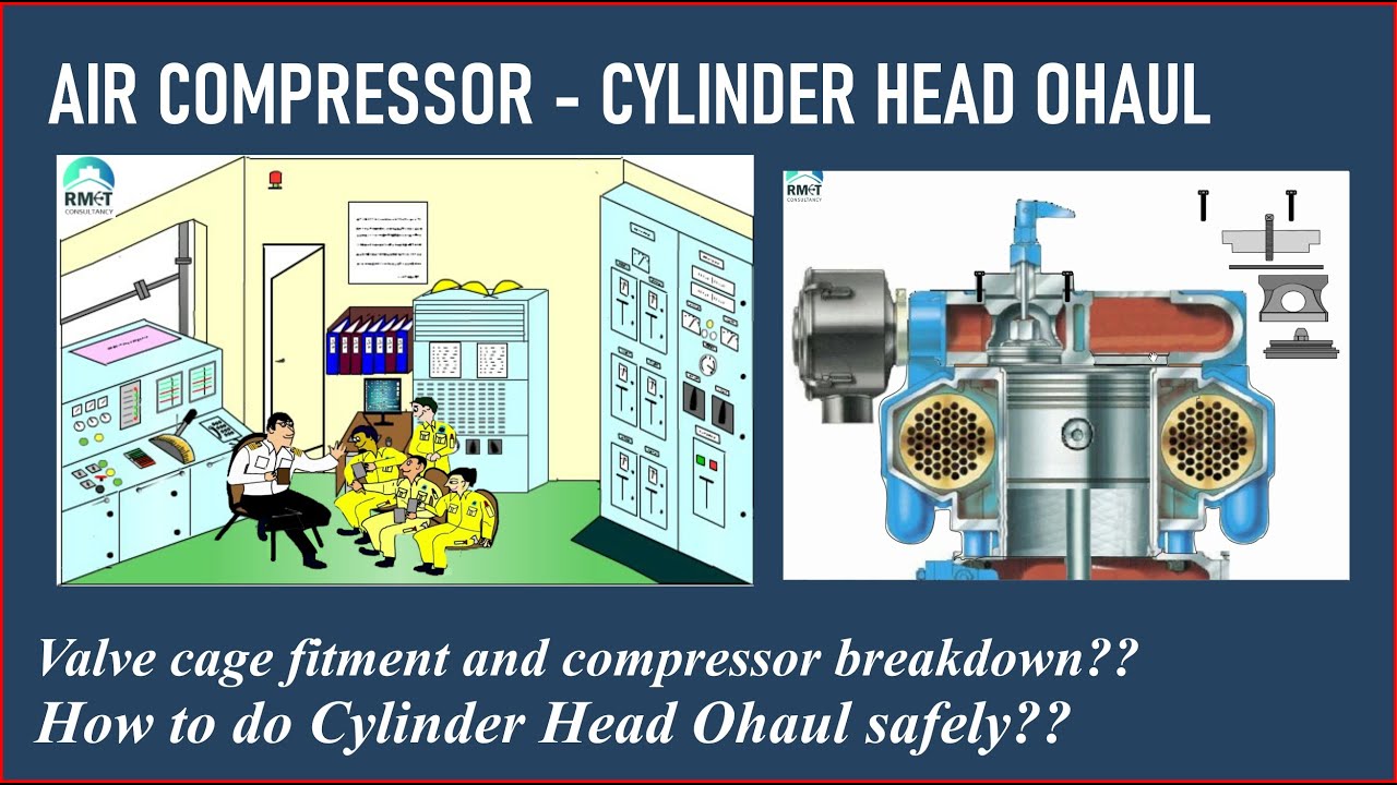 Air compressor Cylinder head Ohaul mistakes and breakdown of Compressor ...