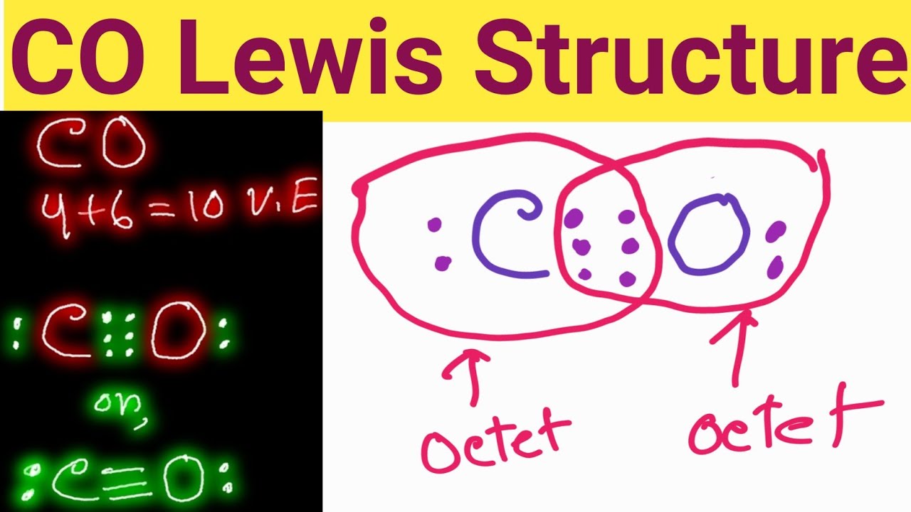 Co Lewis Dot Structure