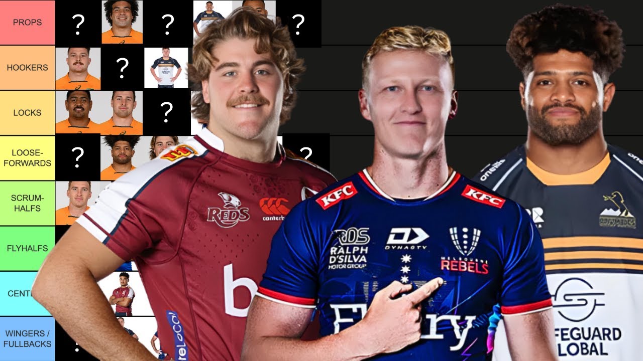 My *EARLY* 2024 WALLABIES SQUAD PREDICTION - YouTube