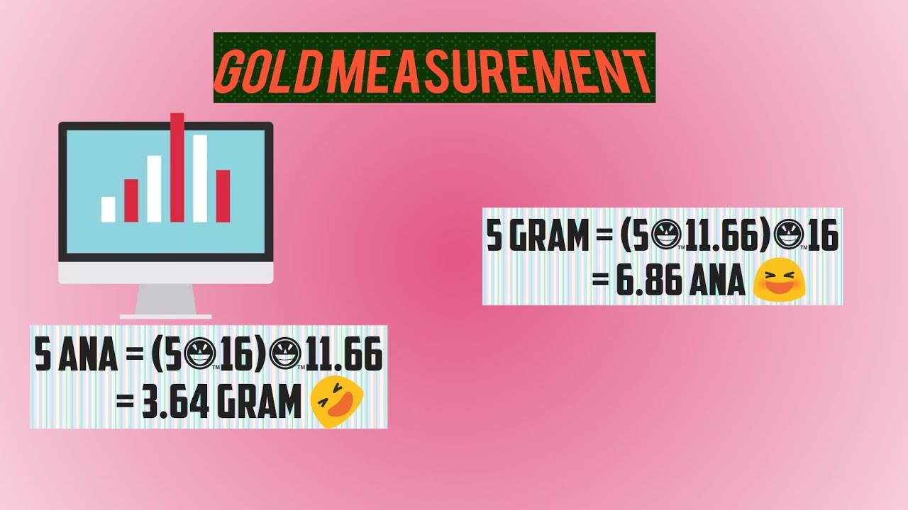 easy gold measurment and conversion - YouTube