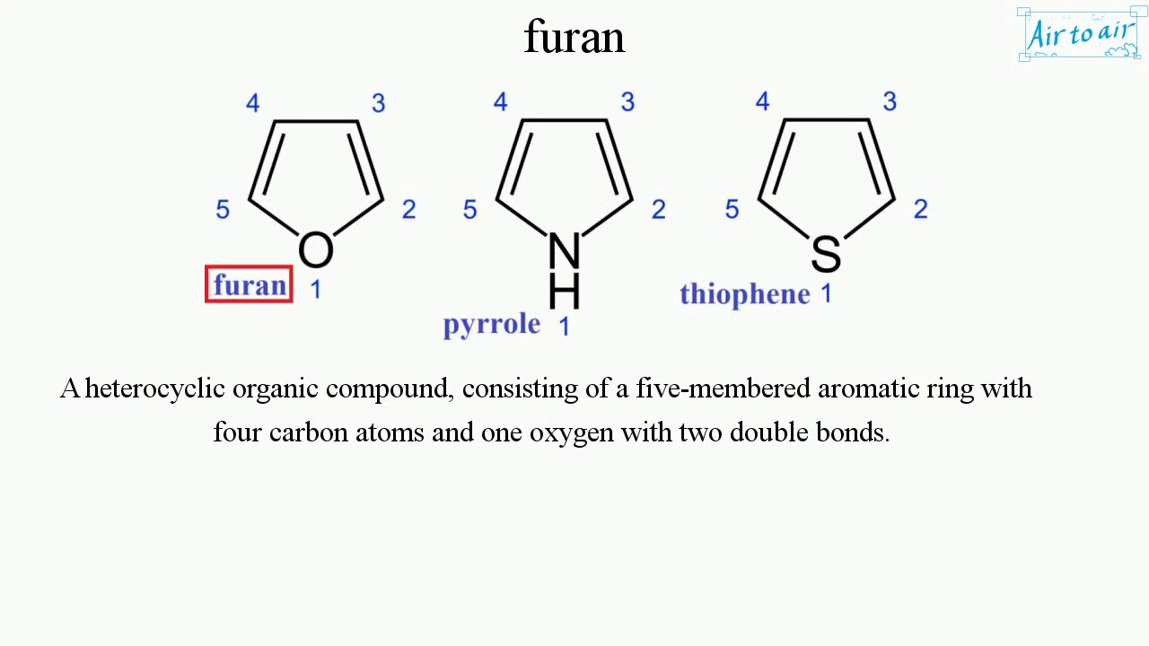furan - YouTube