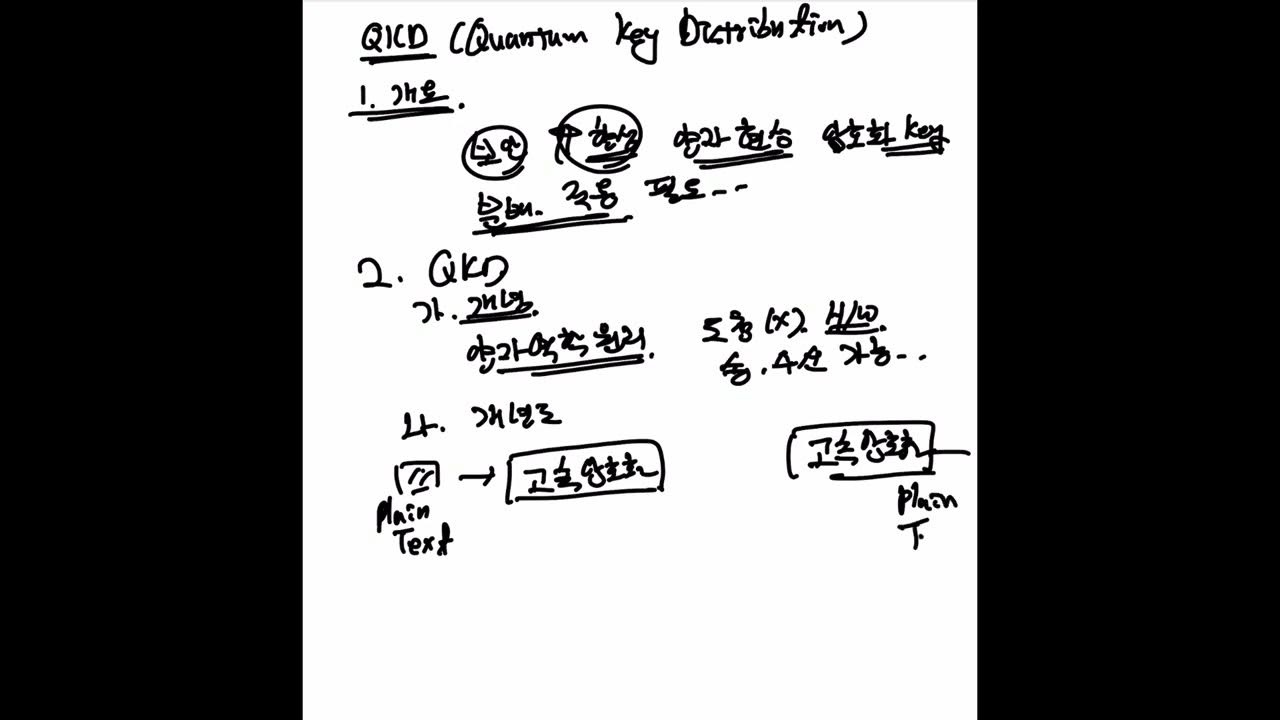 373. QKD vs PQC - YouTube