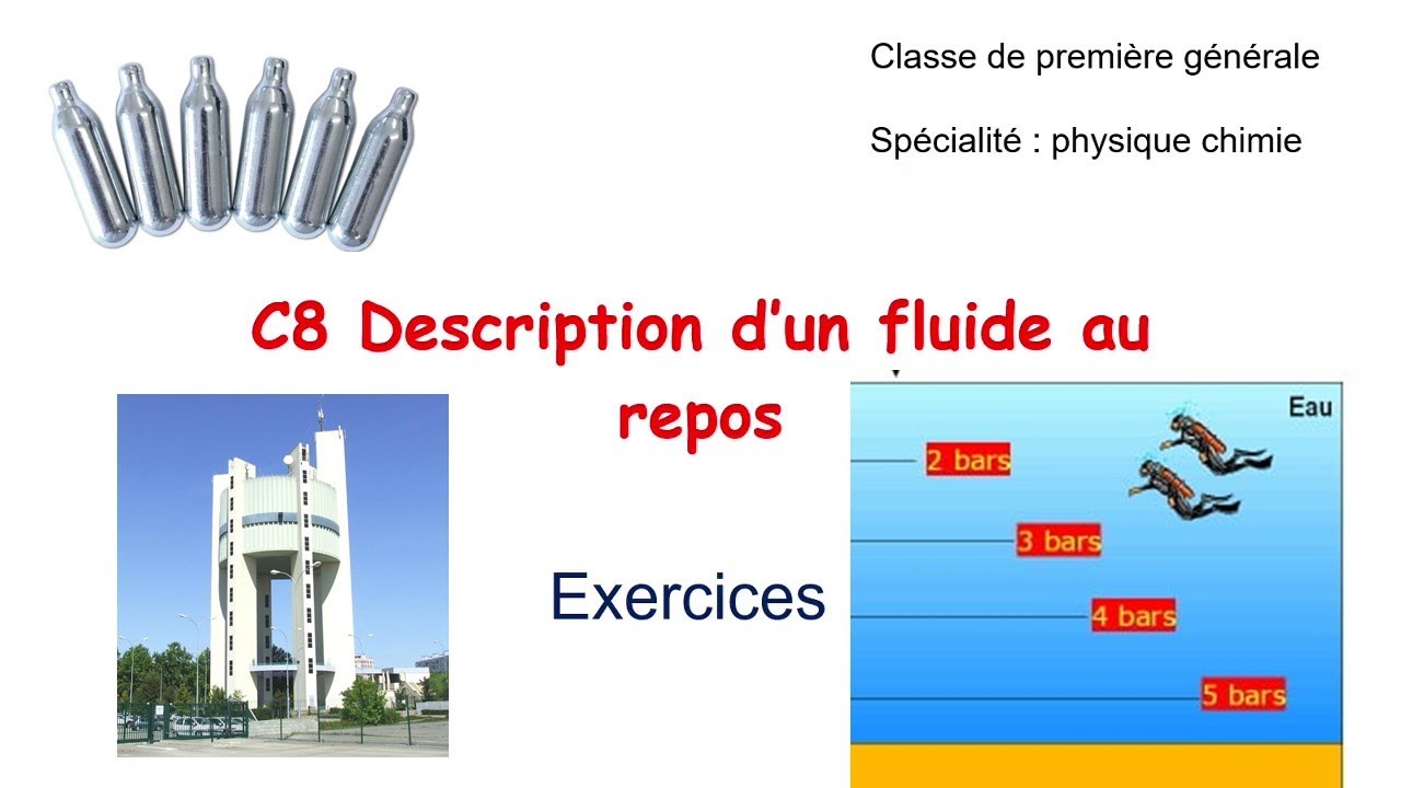 C8 Exercices corrigés sur la description d'un fluide (spécialité ...