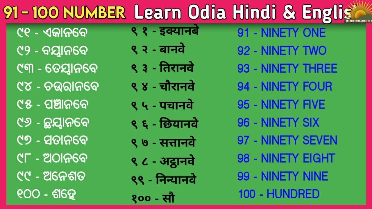 91 To 100 Numbers In Odia Hindi English Translation Bright Education 91-to-100-numbers-in-odia-hindi-english-translation-bright-education