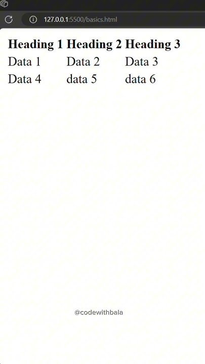 How To Create Table In Html Table Tag In Html Coding Html Htmlbasics Htmltags