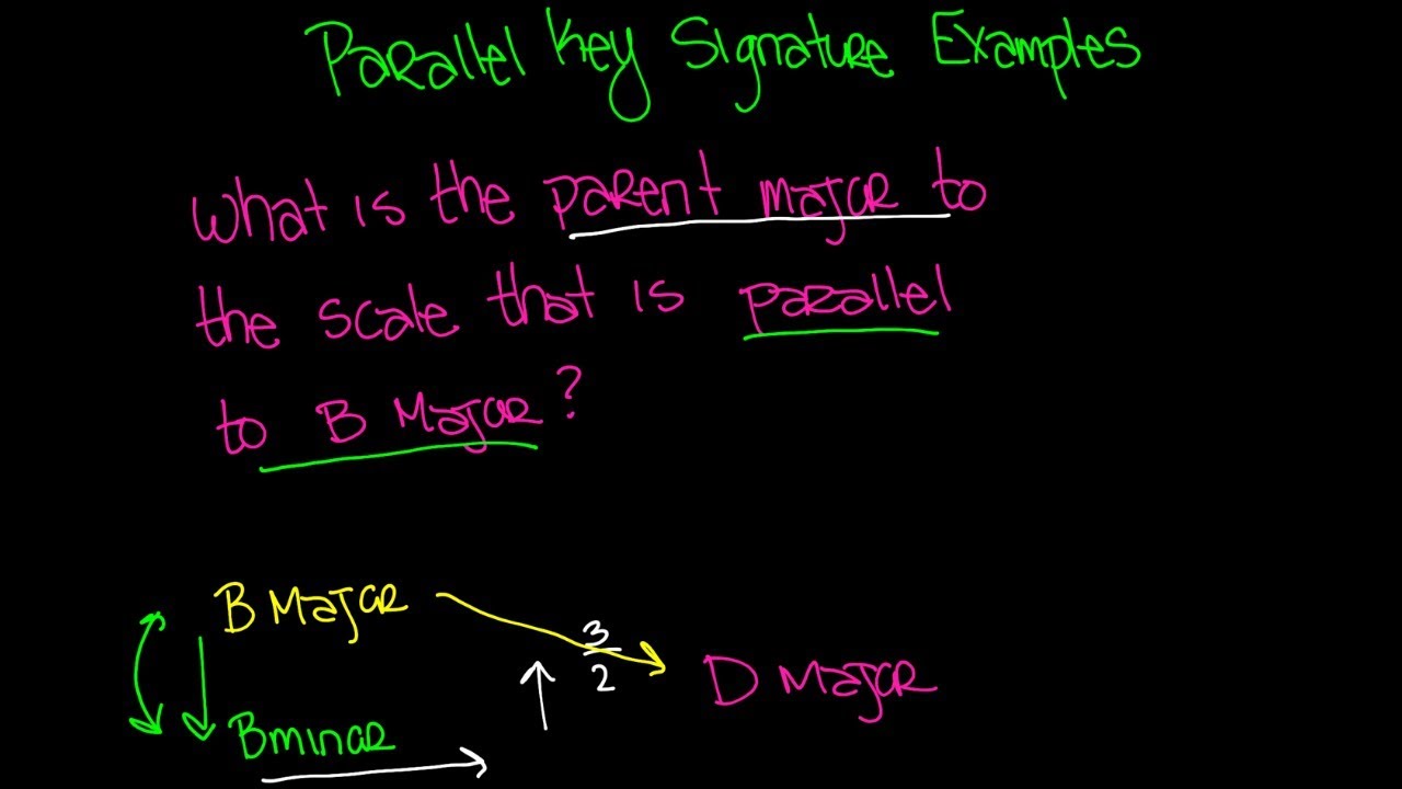 Parallel Key Signatures Example 1 Video - Music Theory Lesson 29 - YouTube
