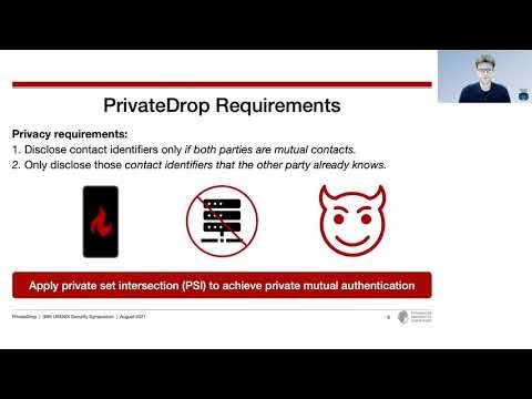 USENIX Security '21 - PrivateDrop: Practical Privacy-Preserving Authentication for Apple AirDrop ...