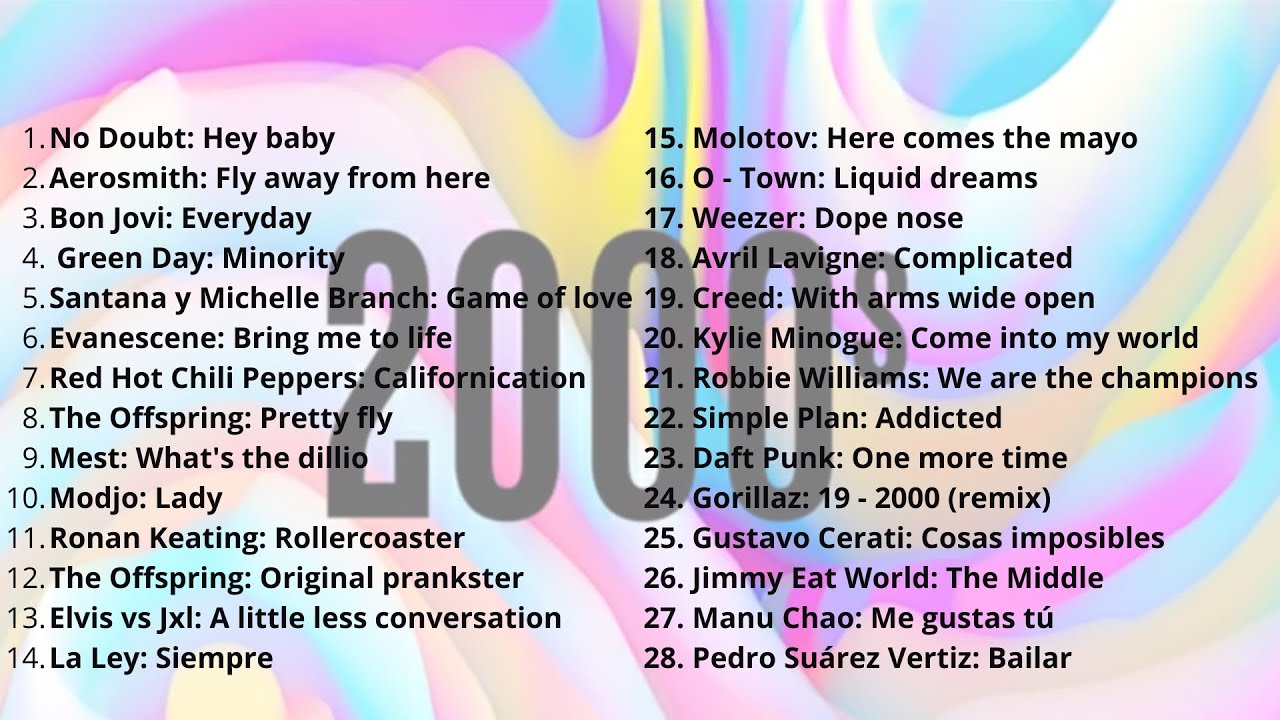 HITS MTV DE LOS 2000 - PARTE I - YouTube Music