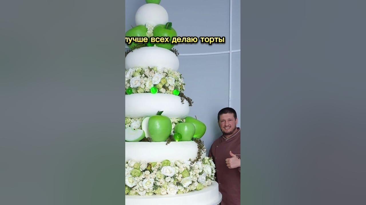 Ротик оф - YouTube