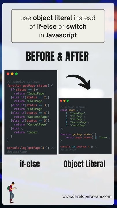 Use Object Literal Instead If Else Or Switch In Javascript Javascript