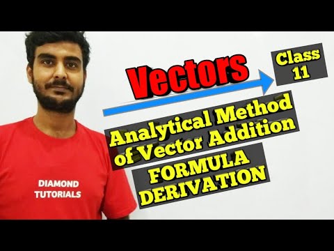 Analytical Method of Vector Addition | Derivation of Formula | Motion ...