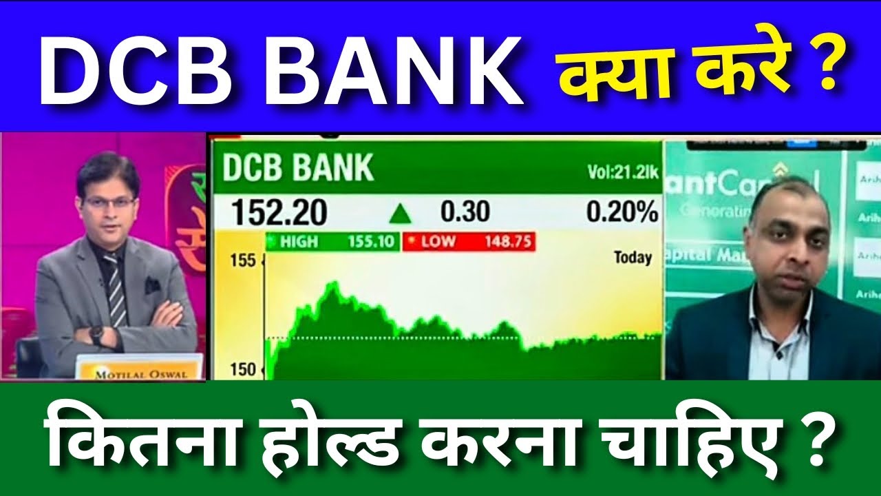 DCB BANK share latest news today, DCB Bank share analysis, buy or not ...