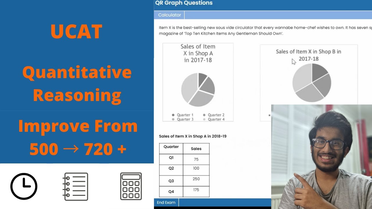 HOW TO ACE THE UCAT QUANTITATIVE REASONING SECTION | Tips + Worked ...