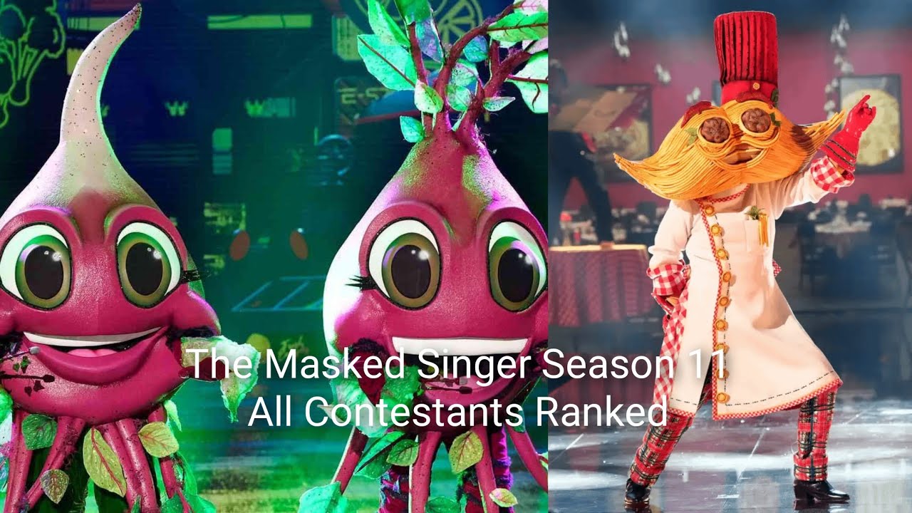 The Masked Singer Season 11 All Contestants Ranked (Updated) - YouTube
