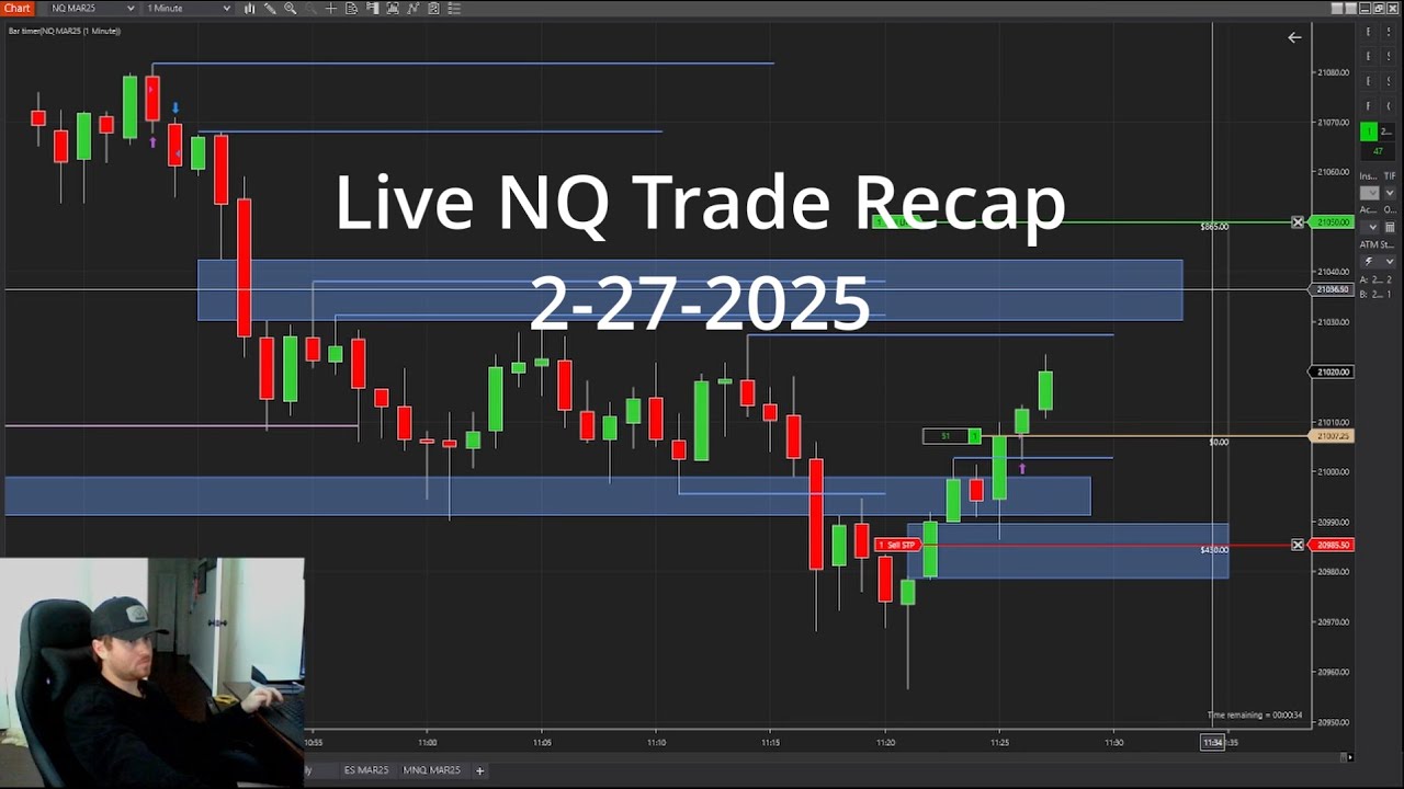 Live NQ Day Trading Recap: 2-27-2025 #trading #stockmarket # ...