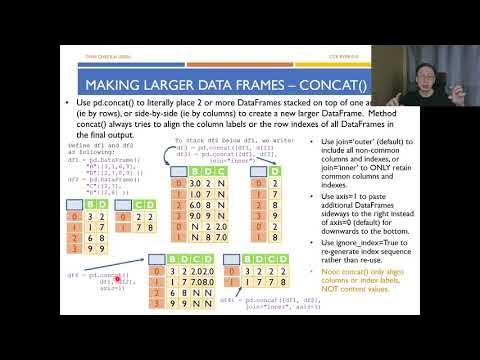 Python Programming - Data Analytics T05 - Concat, Merge and Join (Part 1/5) - YouTube
