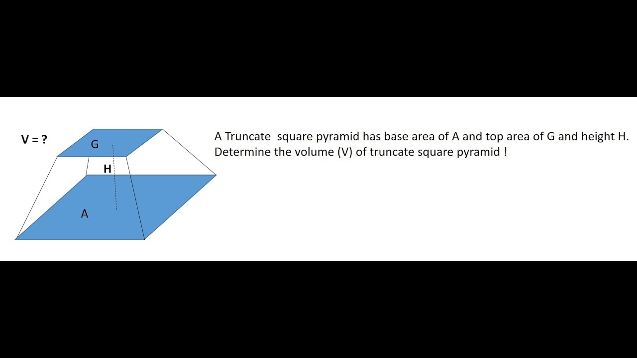 Formula for the Volume of truncate square pyramid - YouTube