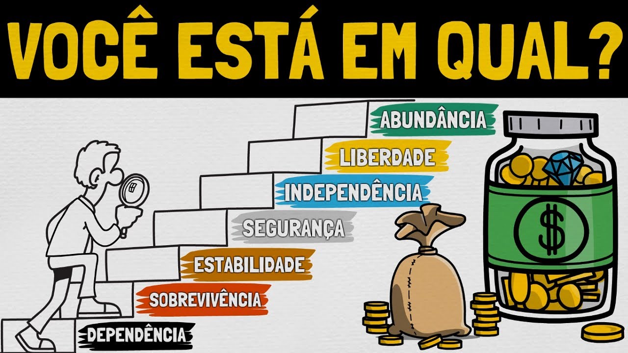 7 Níveis de Riqueza | Em Qual "Degrau" Financeiro Você Está? (Livro ...