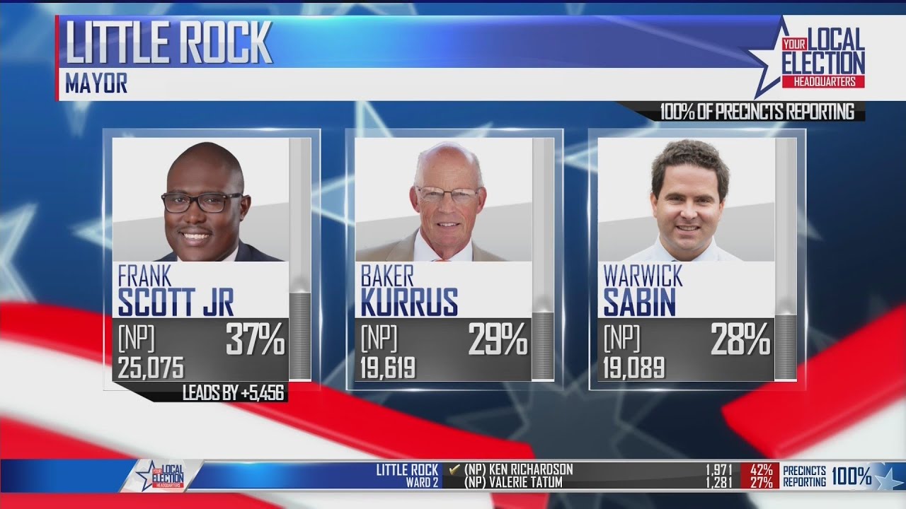 KARK Election Night Cut-In: LR Mayoral Race Heads to Runoff - YouTube